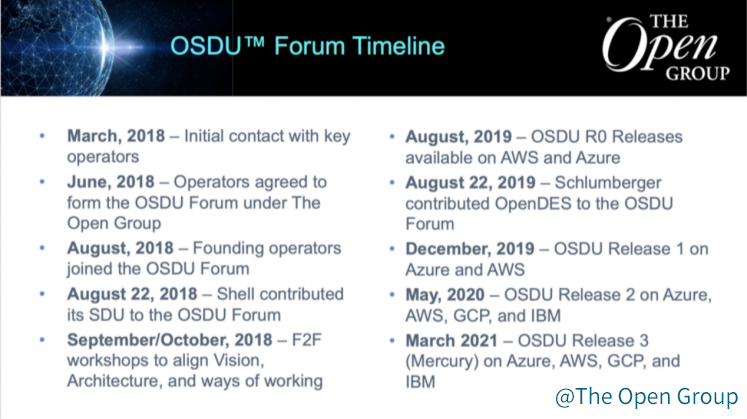 能源行业顶级外交圈｜官宣：OSDU™ 开放数据平台Mercury（R3）发布会现场亮点整合 | The Open Group—引领开发厂商中立的开放技术标准和认证